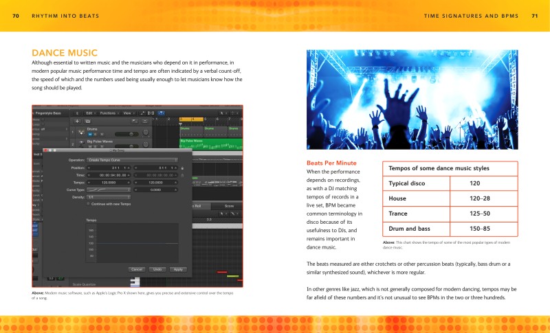 Music Theory for Computer Musicians - Flame Tree Publishing
